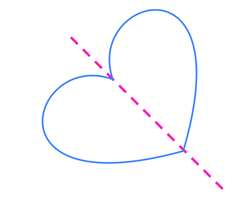 Line of Symmetry - Wize High School Grade 9 Math Textbook | Wizeprep