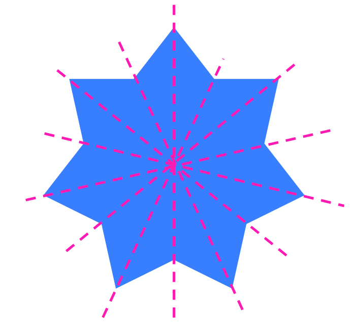 Rotation Symmetry - Wize High School Grade 9 Math Textbook | Wizeprep