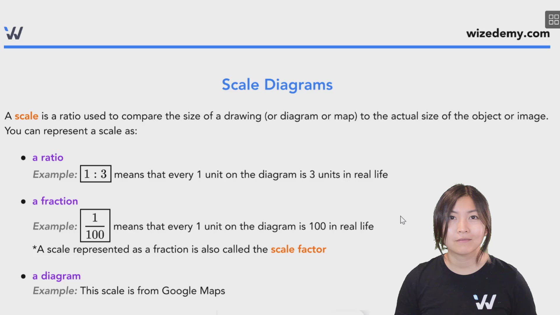 Scale Diagrams - Wize High School Grade 9 Math Textbook | Wizeprep