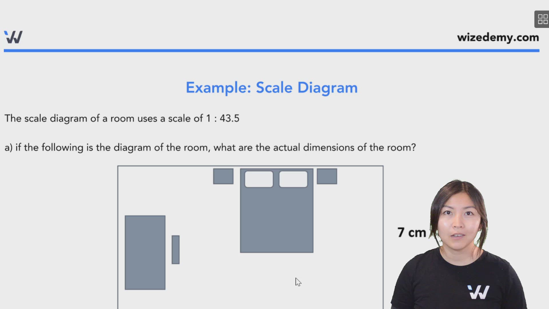 Scale Diagrams - Wize High School Grade 9 Math Textbook | Wizeprep