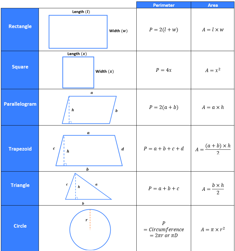 Area Perimeter Wize High School Grade 9 Math Textbook Wizeprep Area Perimeter Wize High School Grade 9 Math Textbook Wizeprep