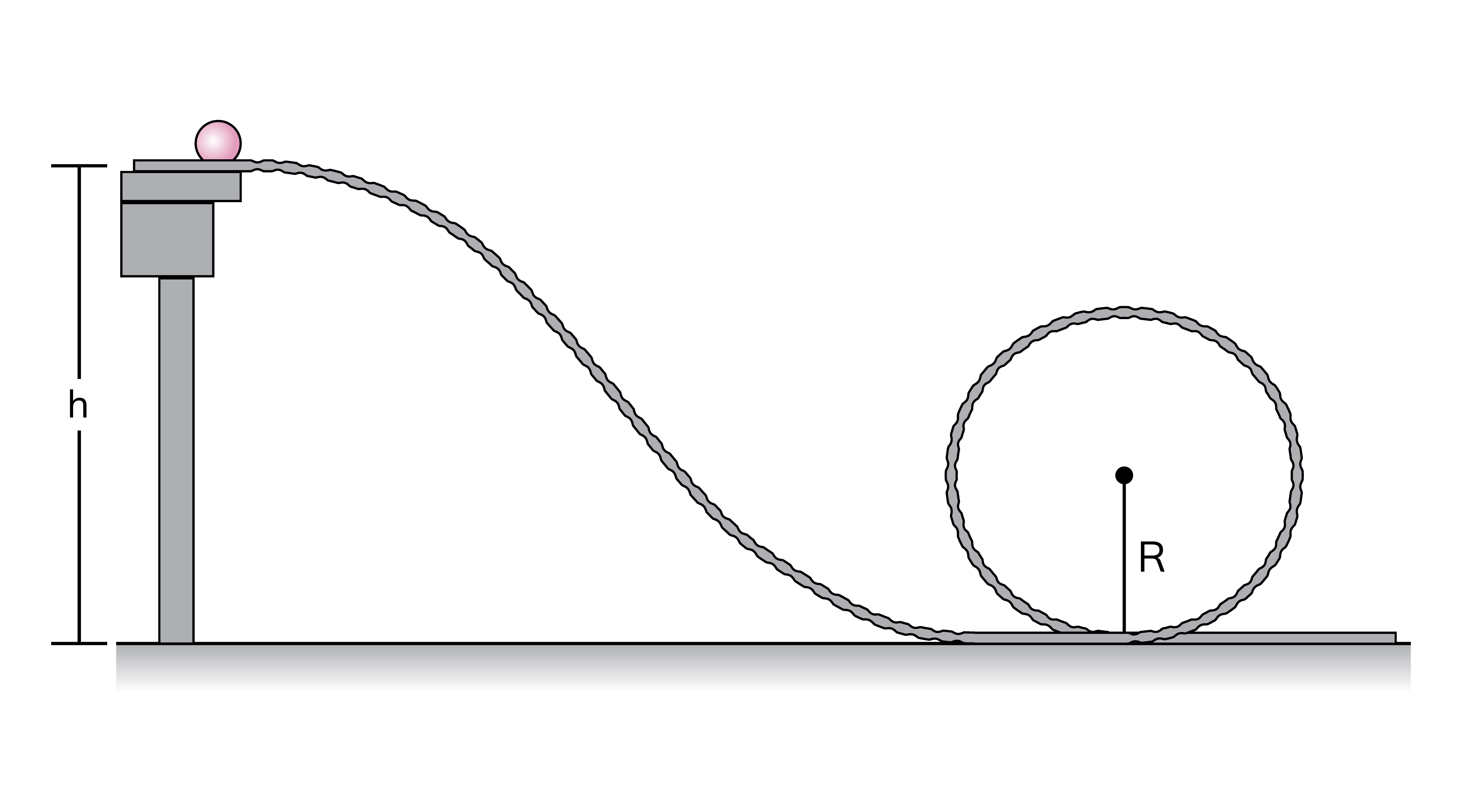 Rolling Motion - Wize University Physics Textbook (Master) | Wizeprep