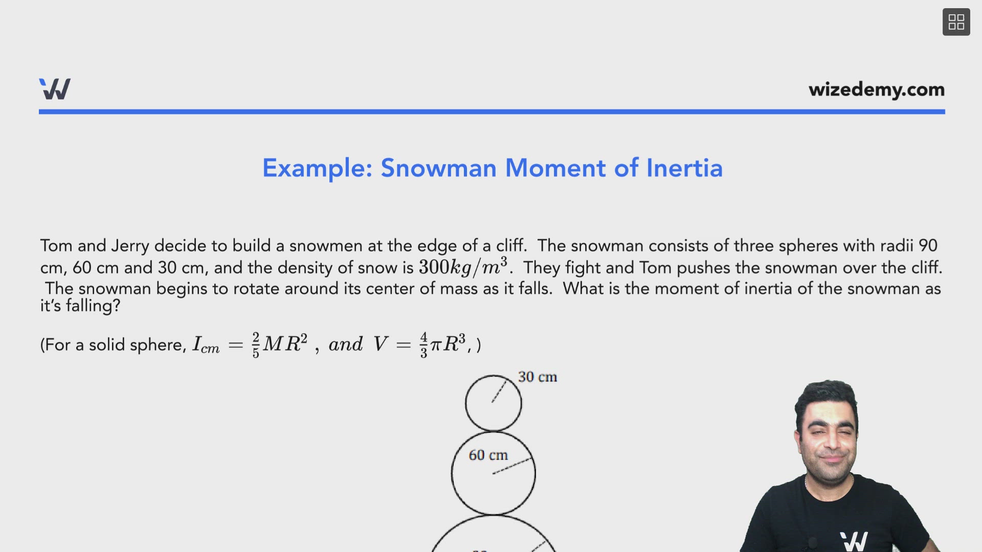 Parallel Axis Theorem - Wize University Physics Textbook (Master) | Wizeprep