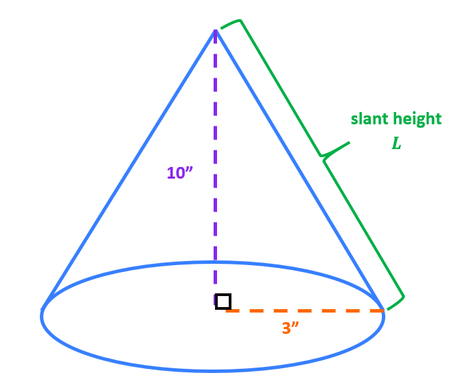 Surface Area & Volume of a Right Cone - Wize High School Grade 9 Math ...