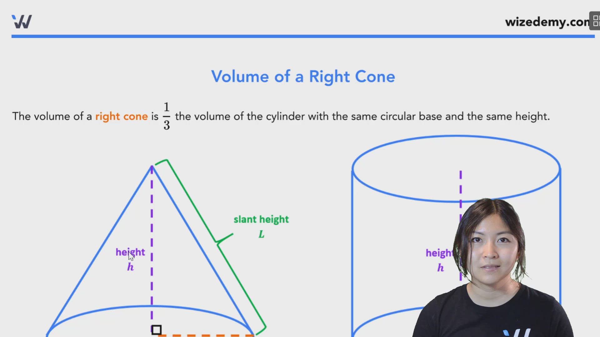 Surface Area & Volume of a Right Cone - Wize High School Grade 9 Math ...