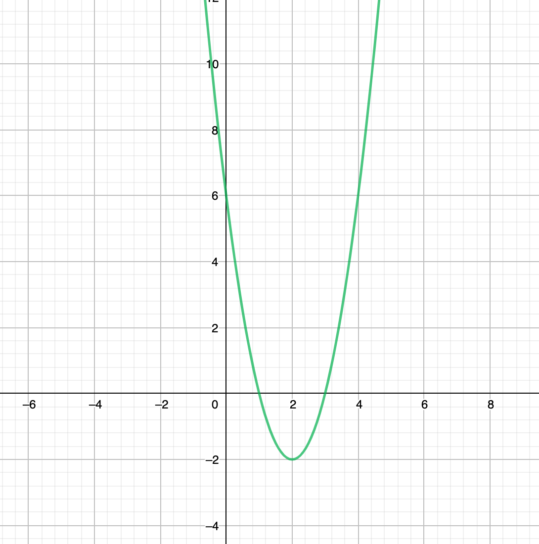 [Solution] Transformations | Wizeprep