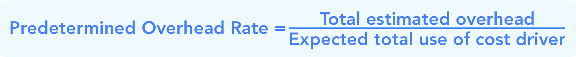 Applying Manufacturing Overhead - Wize University Managerial Accounting ...