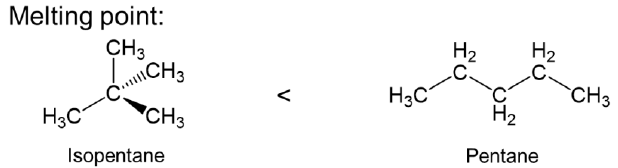 Melting And Boiling Point Comparison CHM 234, 50% OFF