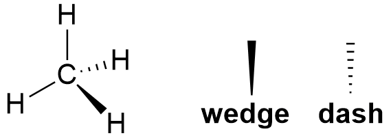 Drawing Organic Compounds in 3D - Wize University Organic Chemistry ...