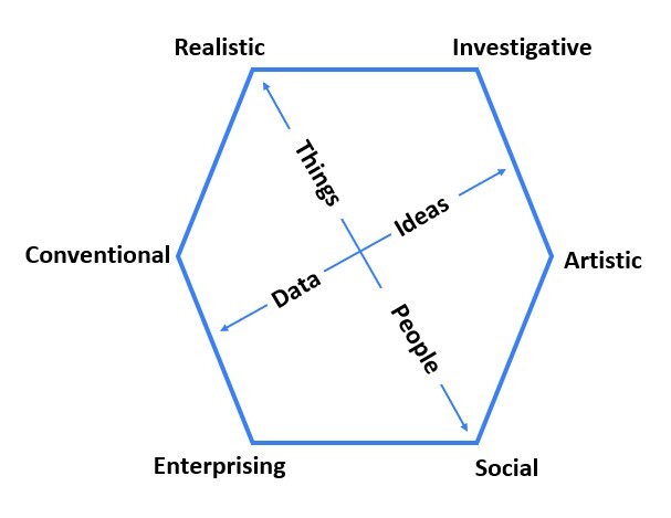 Applying Intelligence - Wize University Psychology Textbook | Wizeprep