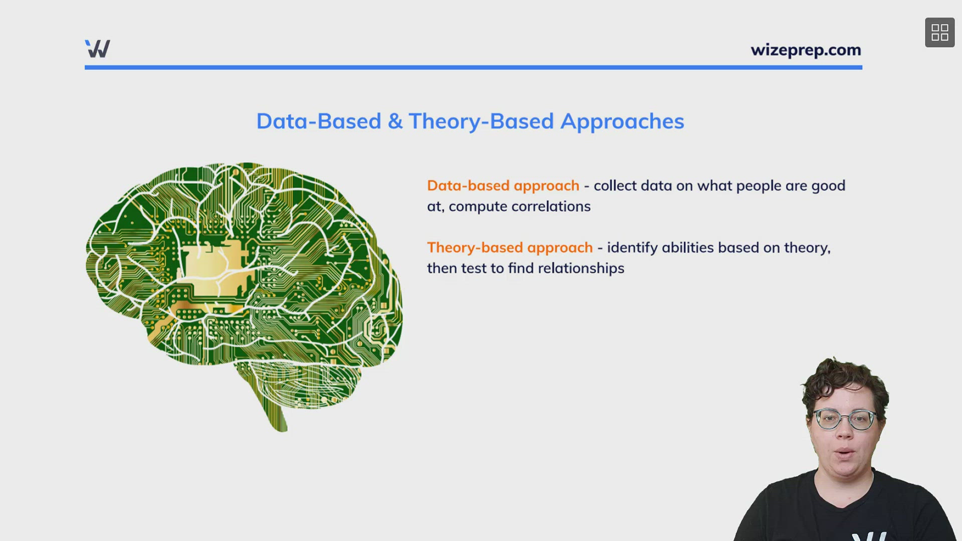 Data-Based & Theory-Based Approaches - Wize University Psychology ...