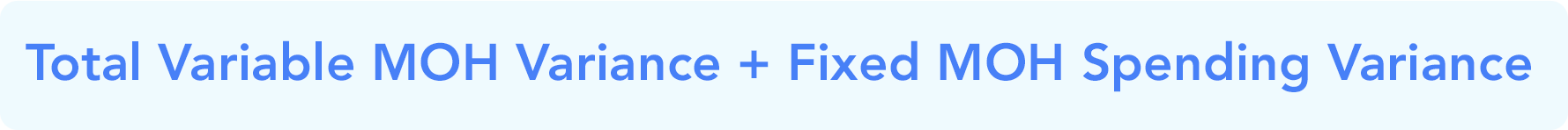 Other Variances - Wize University Managerial Accounting Textbook | Wizeprep