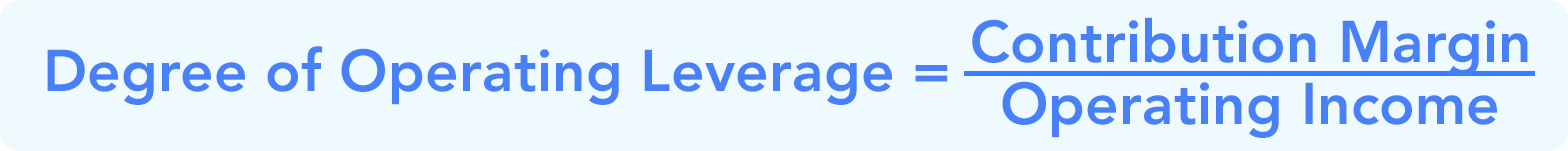 Degree of Operating Leverage - Wize University Managerial Accounting ...