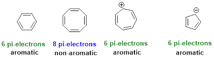 Aromaticity Overview - Wize University Organic Chemistry Textbook ...