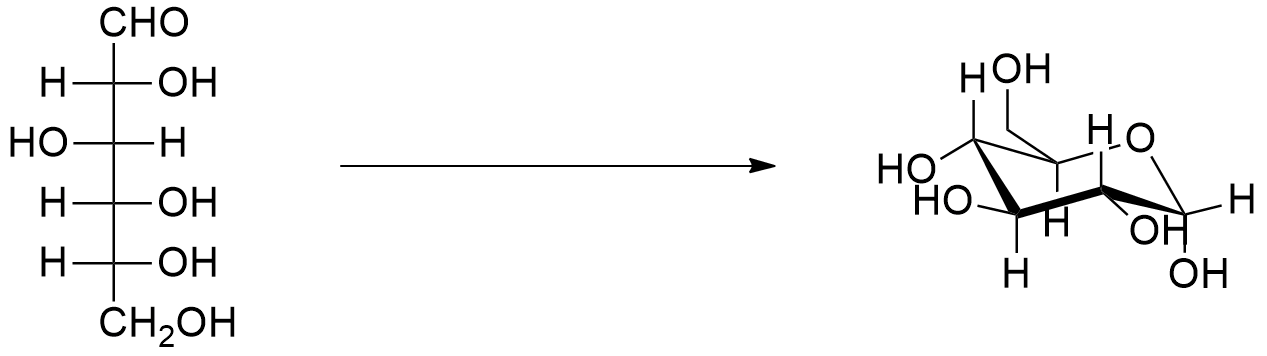 Nomenclature - Wize University Organic Chemistry Textbook | Wizeprep