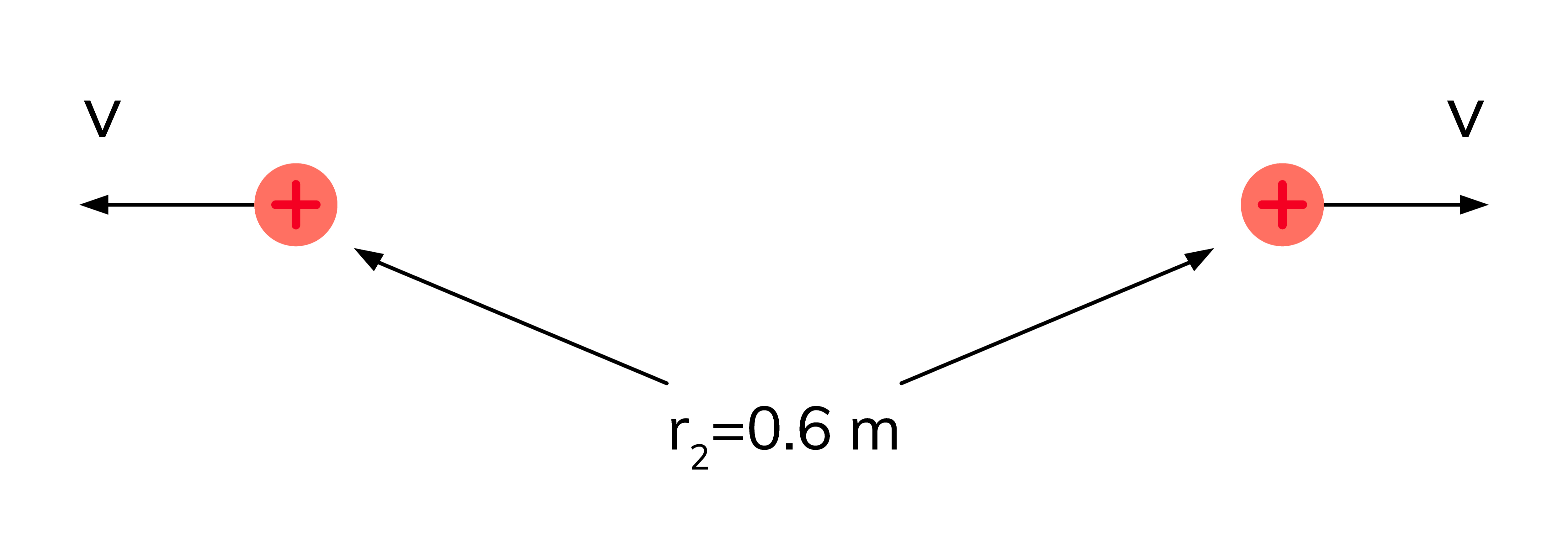 Conservation of Energy in Electricity - Wize University Physics ...