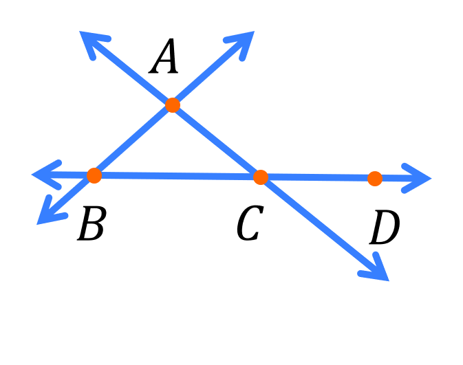 Three Coplanar Lines That Intersect In Three Different Points