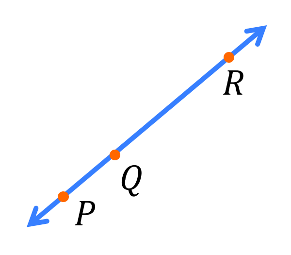 Line Segments and Rays - Wize High School Geometry Textbook (Common Core) | Wizeprep
