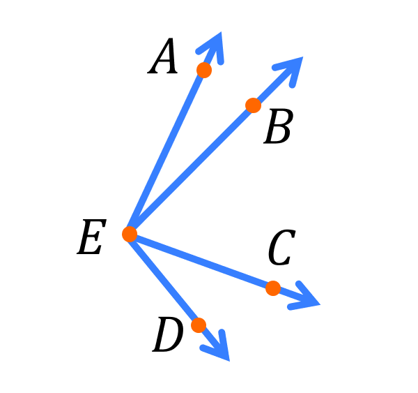 Theorems and Proofs - Wize High School Geometry Textbook (Common Core ...