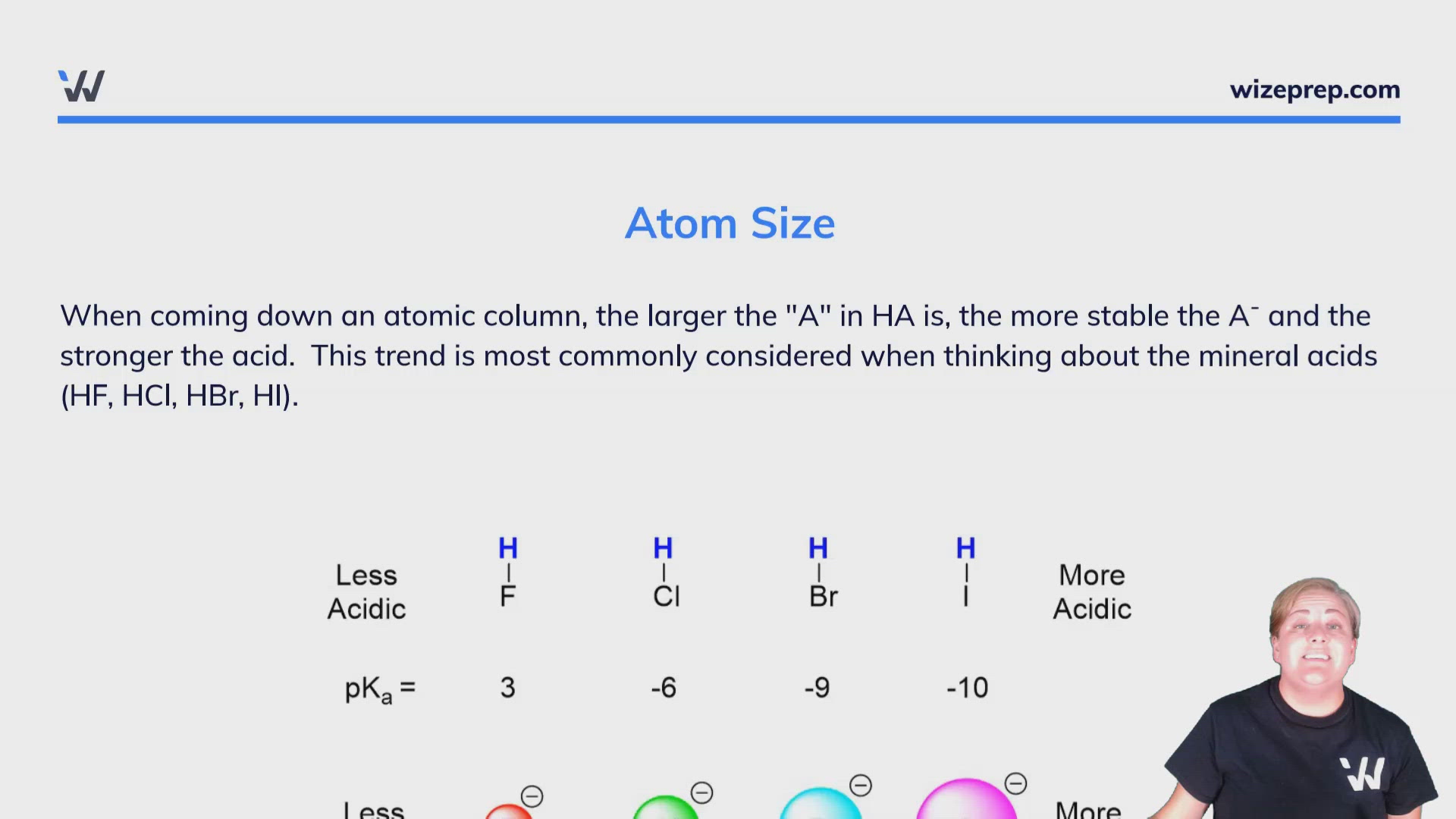Factors Influencing Acid/Base Strength - Wize University Organic ...