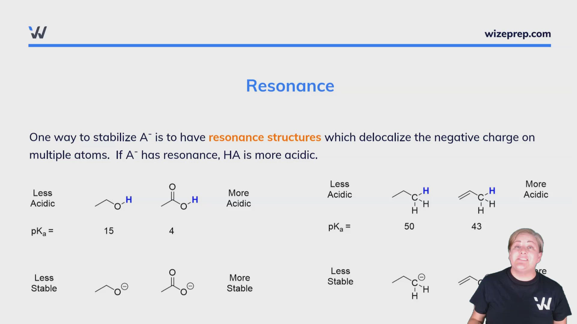 Factors Influencing Acid/Base Strength - Wize University Organic ...