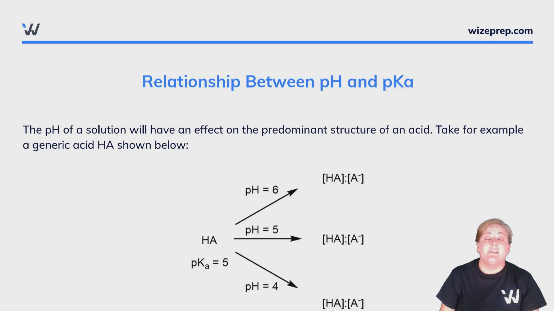 Relationship Between PH And PKa Wize University Organic Chemistry Relationship Between PH And PKa Wize University Organic Chemistry