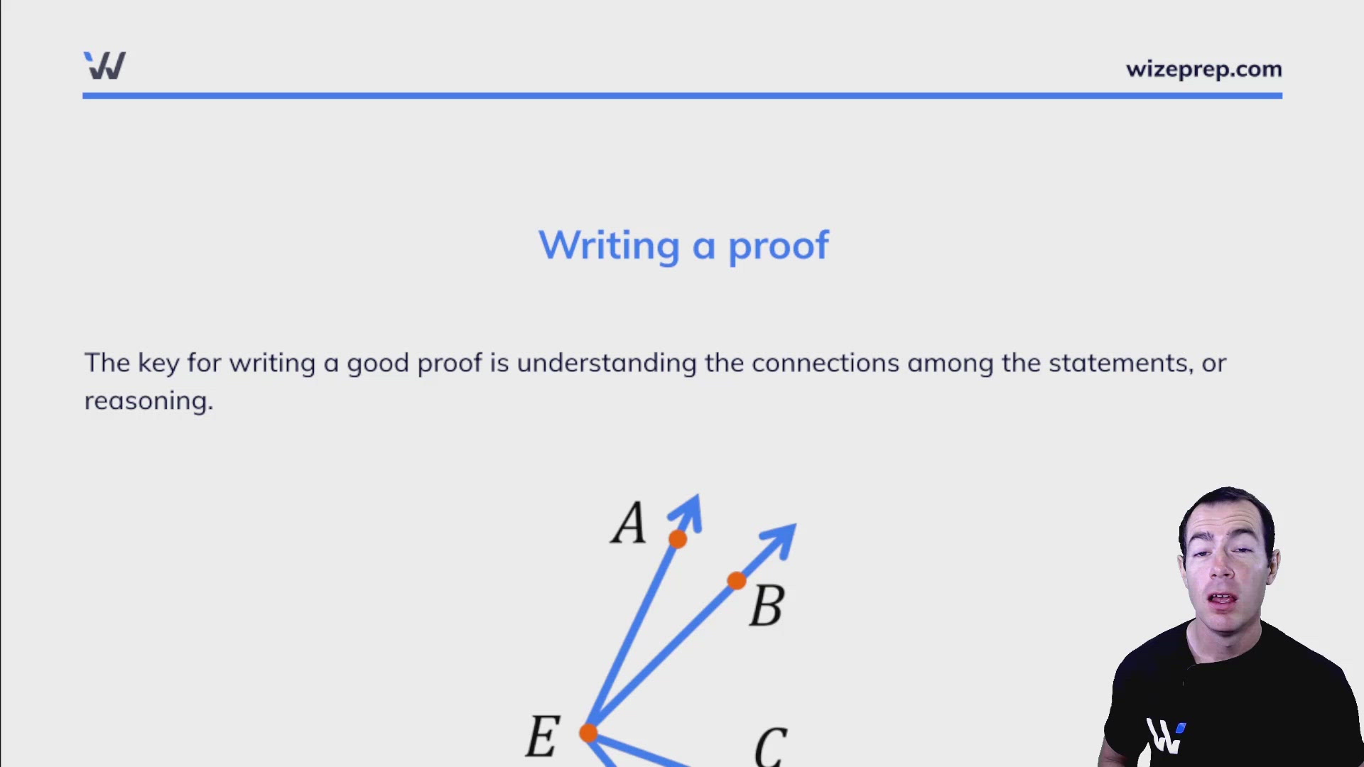 Theorems and Proofs - Wize High School Geometry Textbook (Common Core ...