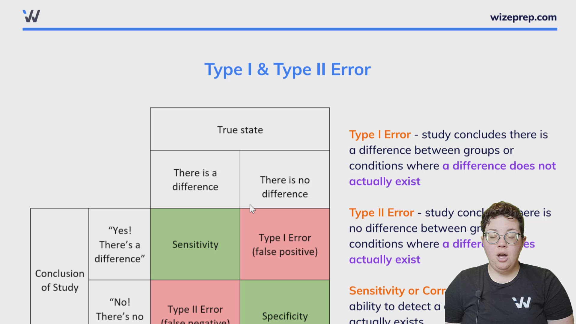 Statistical Significance and Type I & Type II Error - Wize University ...