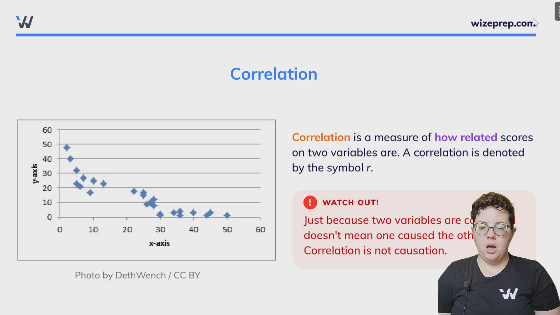 Correlations - Wize University Psychology Textbook | Wizeprep