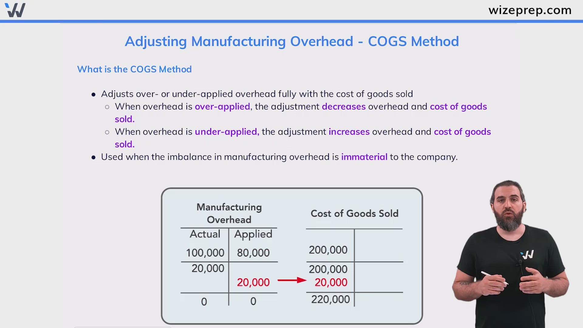 Adjusting Manufacturing Overhead With The COGS Method Wize University Adjusting Manufacturing Overhead With The COGS Method Wize University