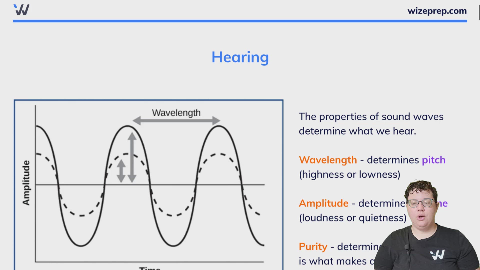 Hearing - Wize University Psychology Textbook | Wizeprep