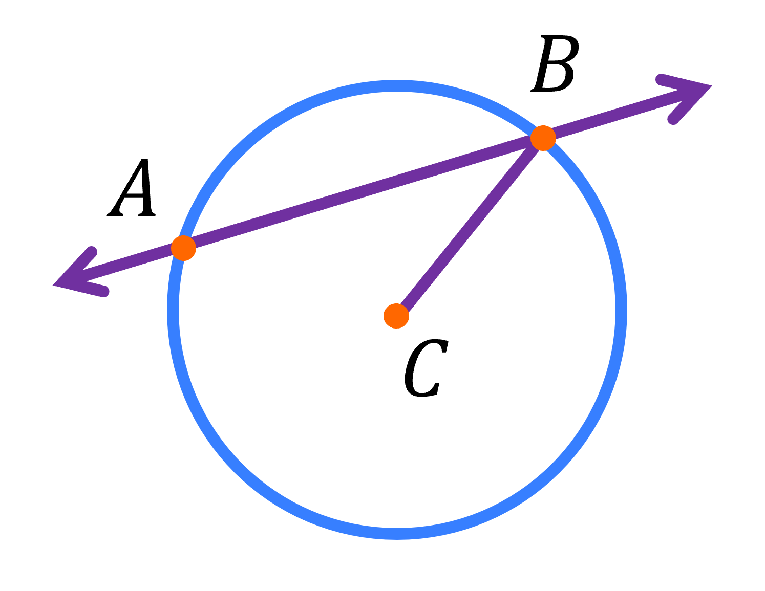 Introduction to Circles - Wize High School Geometry Textbook (Common Core) | Wizeprep