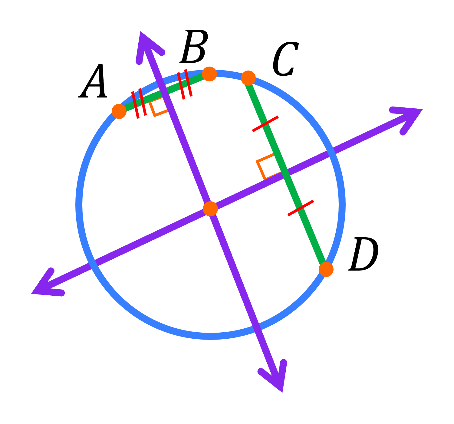 Measuring and Circles - Wize High School Geometry Textbook (Common Core) | Wizeprep