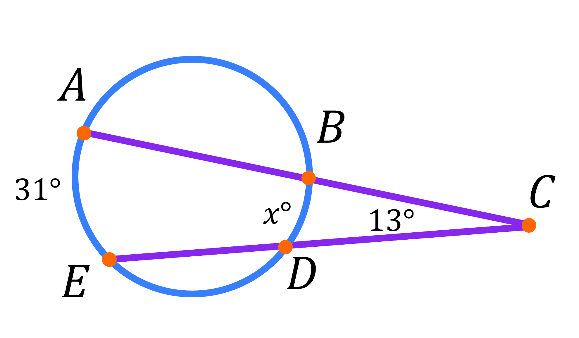 Angles and Segments in Circles - Wize High School Geometry Textbook (Common Core) | Wizeprep