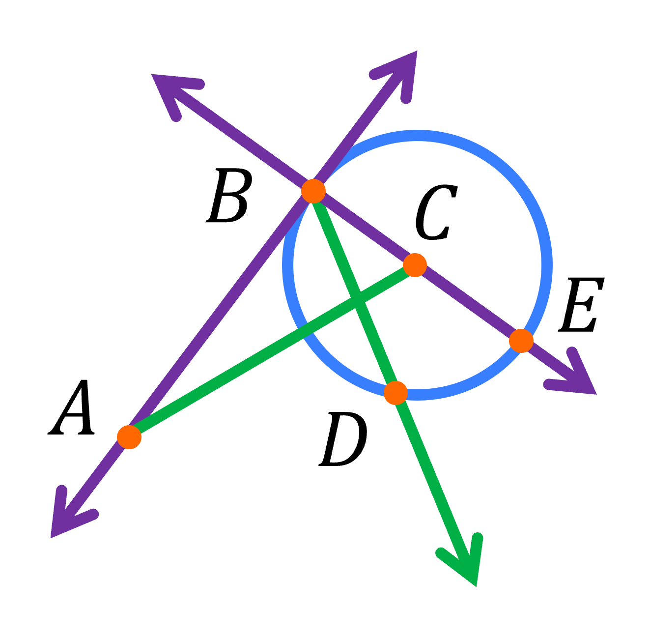 Introduction to Circles - Wize High School Geometry Textbook (Common Core) | Wizeprep