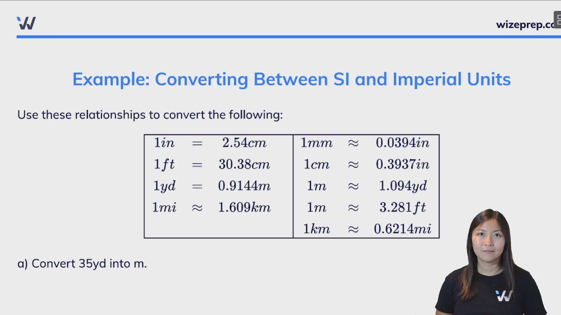Working with the SI & Imperial Systems - Wize High School Grade 10 Math ...