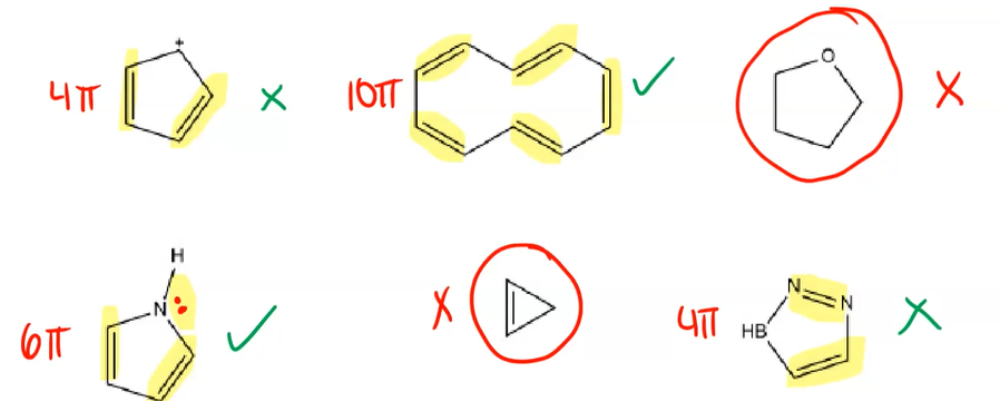 Aromaticity Overview - Wize University Organic Chemistry Textbook ...