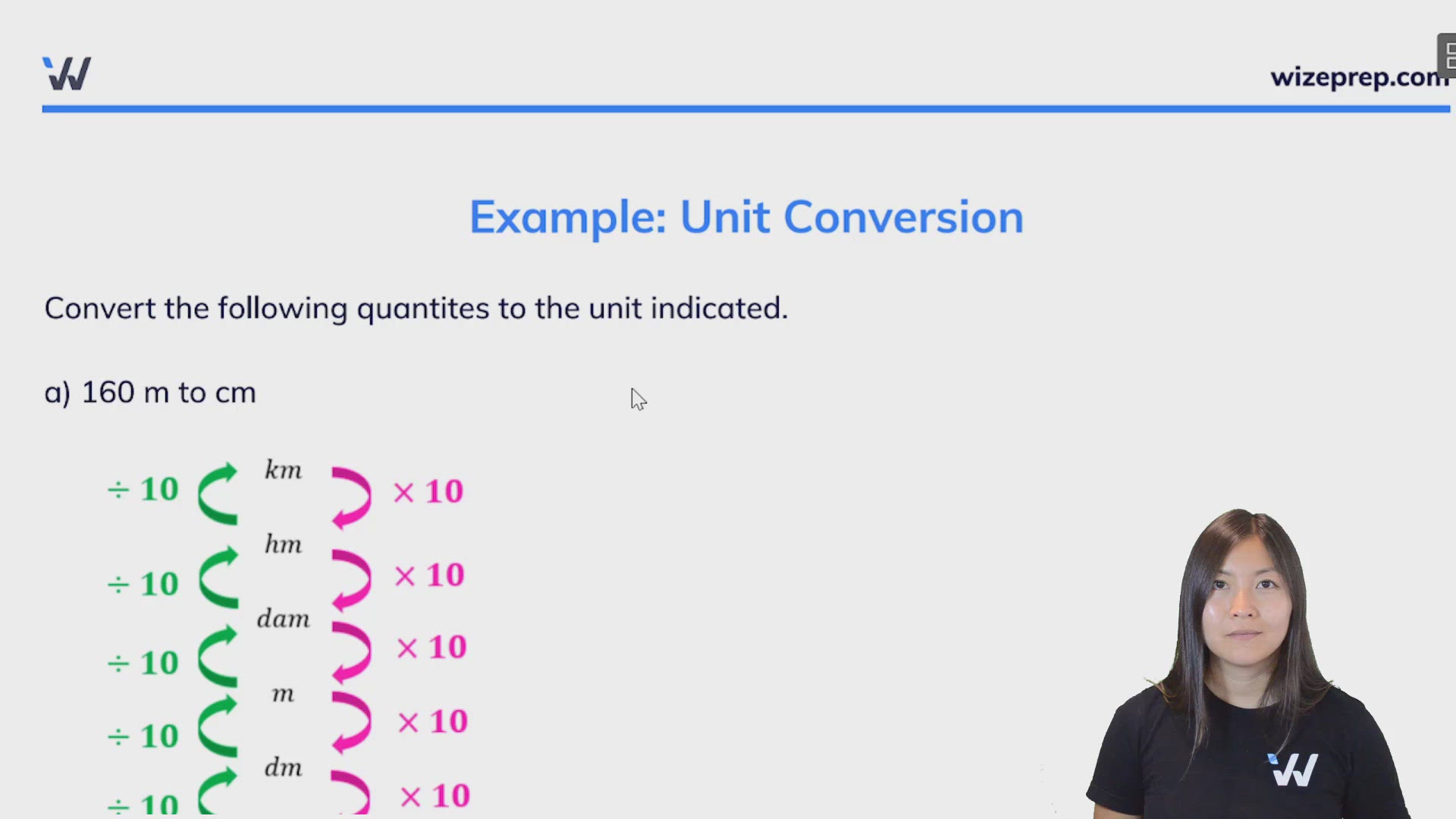 SI System - Wize High School Grade 10 Math Textbook | Wizeprep