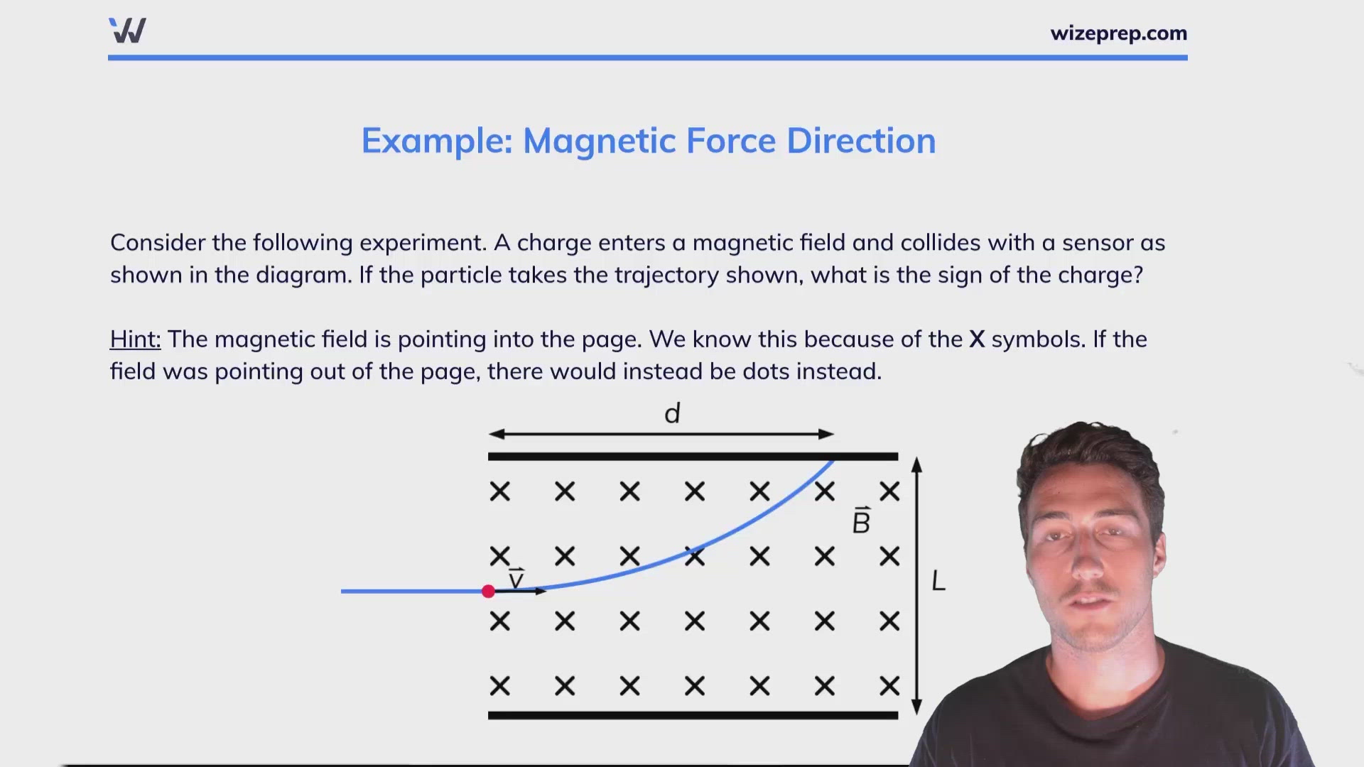 Magnetic Force on a Moving Charge - Wize University Physics Textbook ...