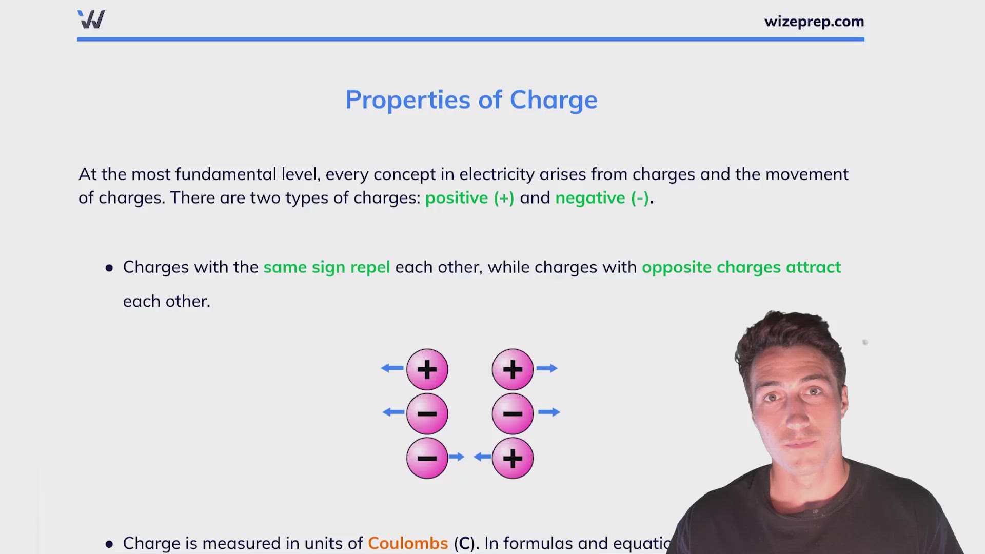 Charge, Conductors, and Insulators - Wize High School Grade 12 Physics ...