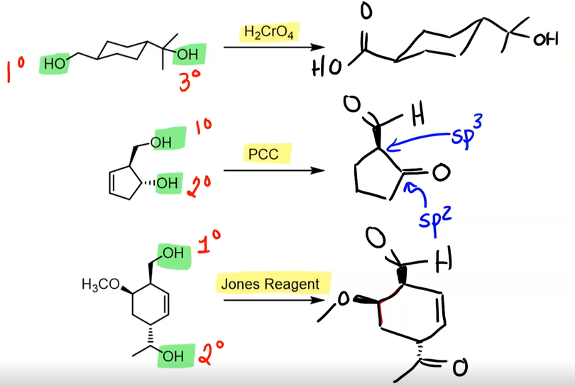 Oxidation Reactions - Wize University Organic Chemistry Textbook | Wizeprep