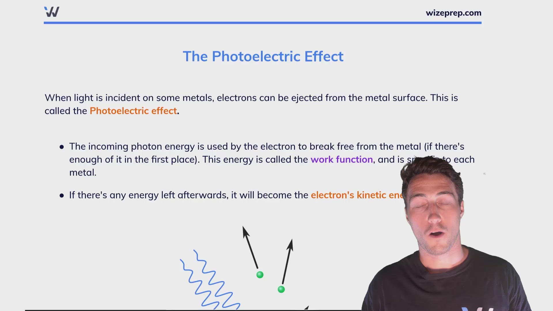 Photoelectric Effect (Light = Particle) - Wize High School Grade 12 ...