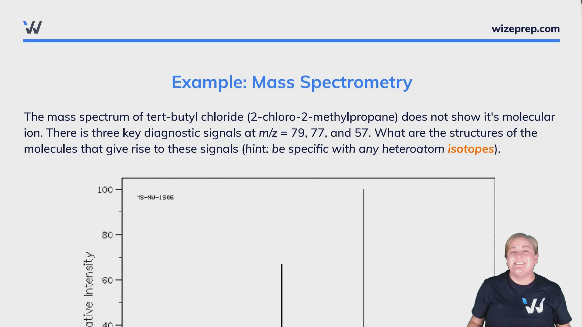 Mass Spectrometry - Wize University Organic Chemistry Textbook | Wizeprep