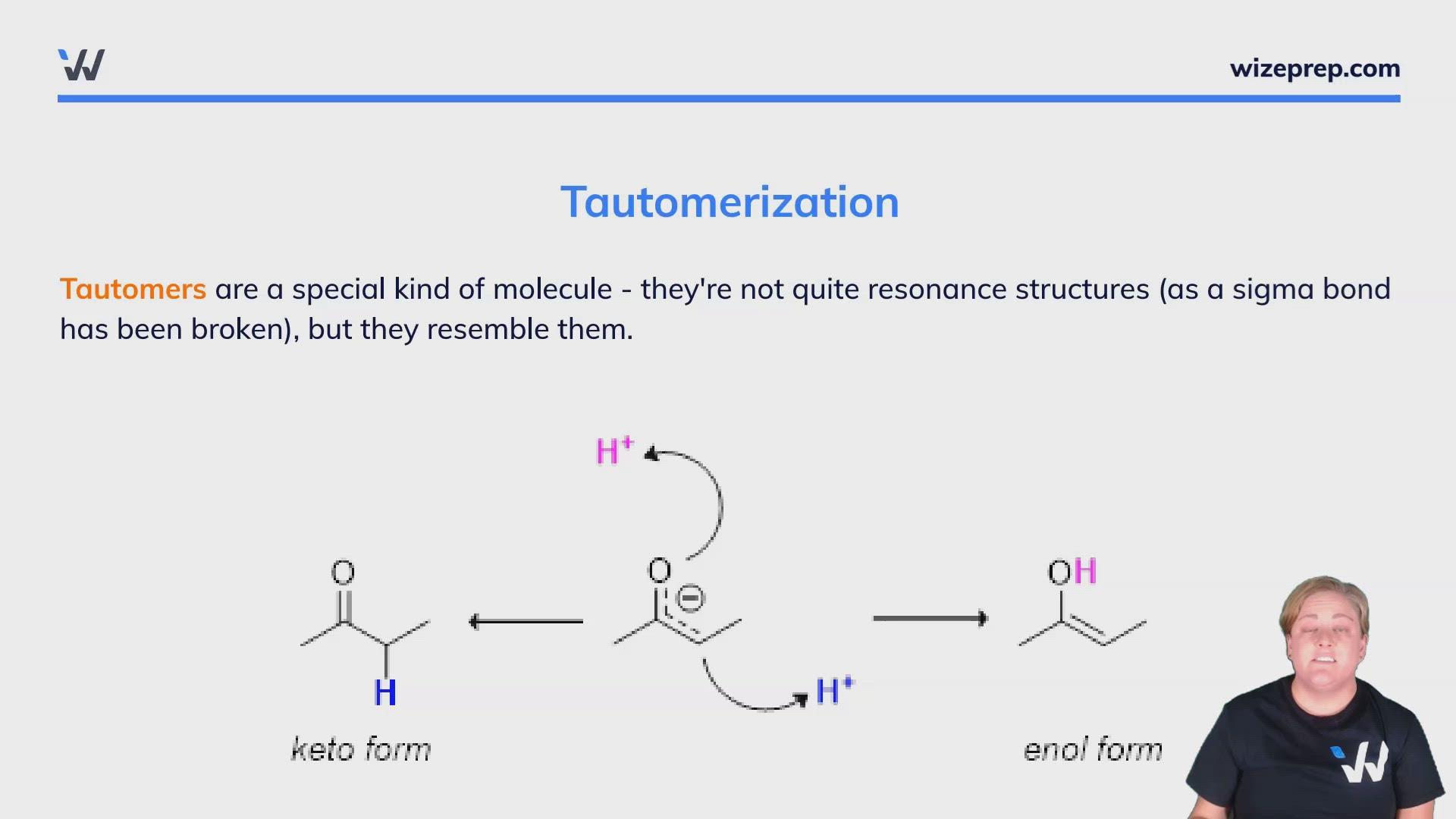 Reactions at the alpha-Carbon - Wize University Organic Chemistry ...