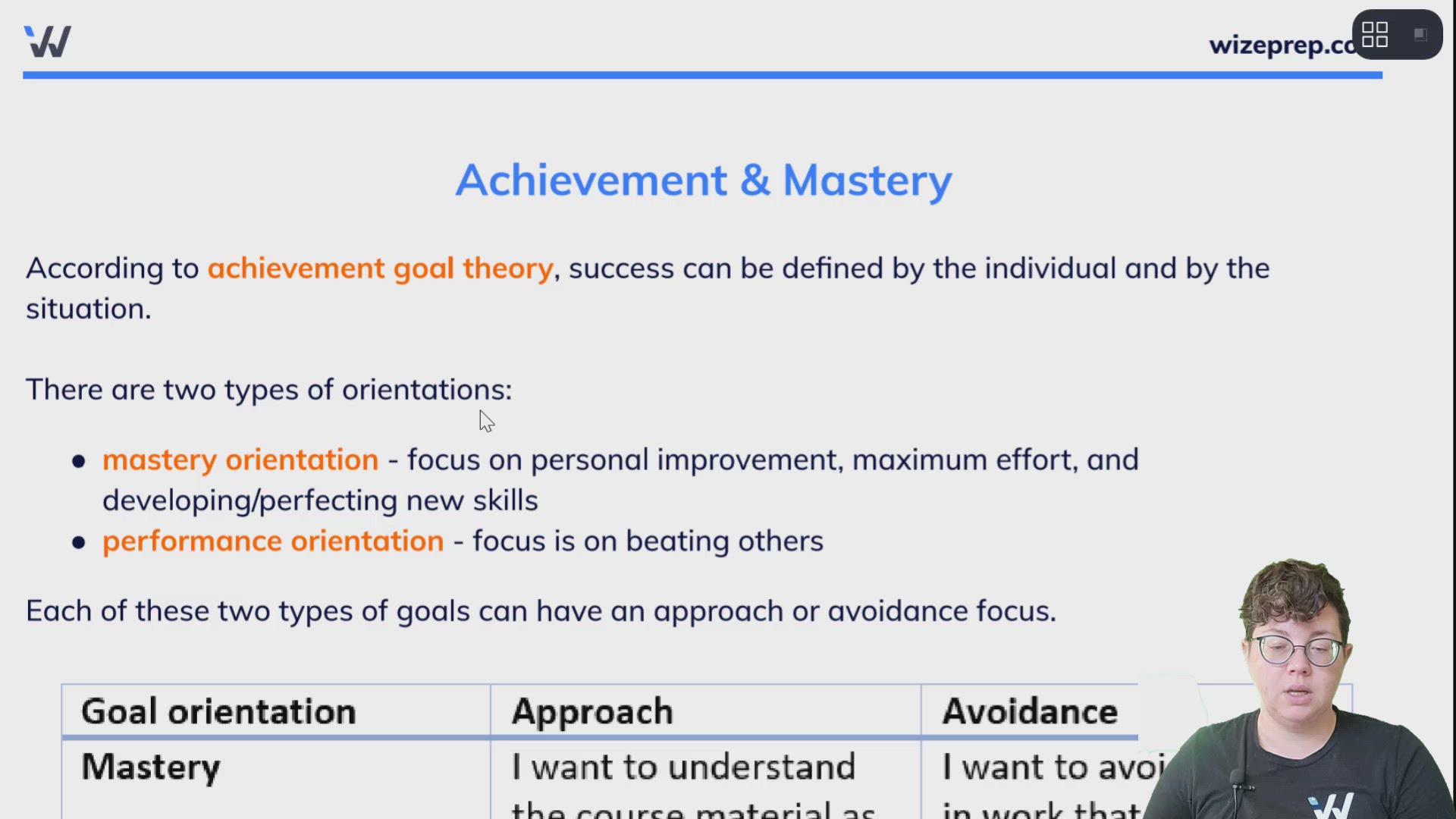 Achievement & Mastery - Wize University Psychology Textbook | Wizeprep
