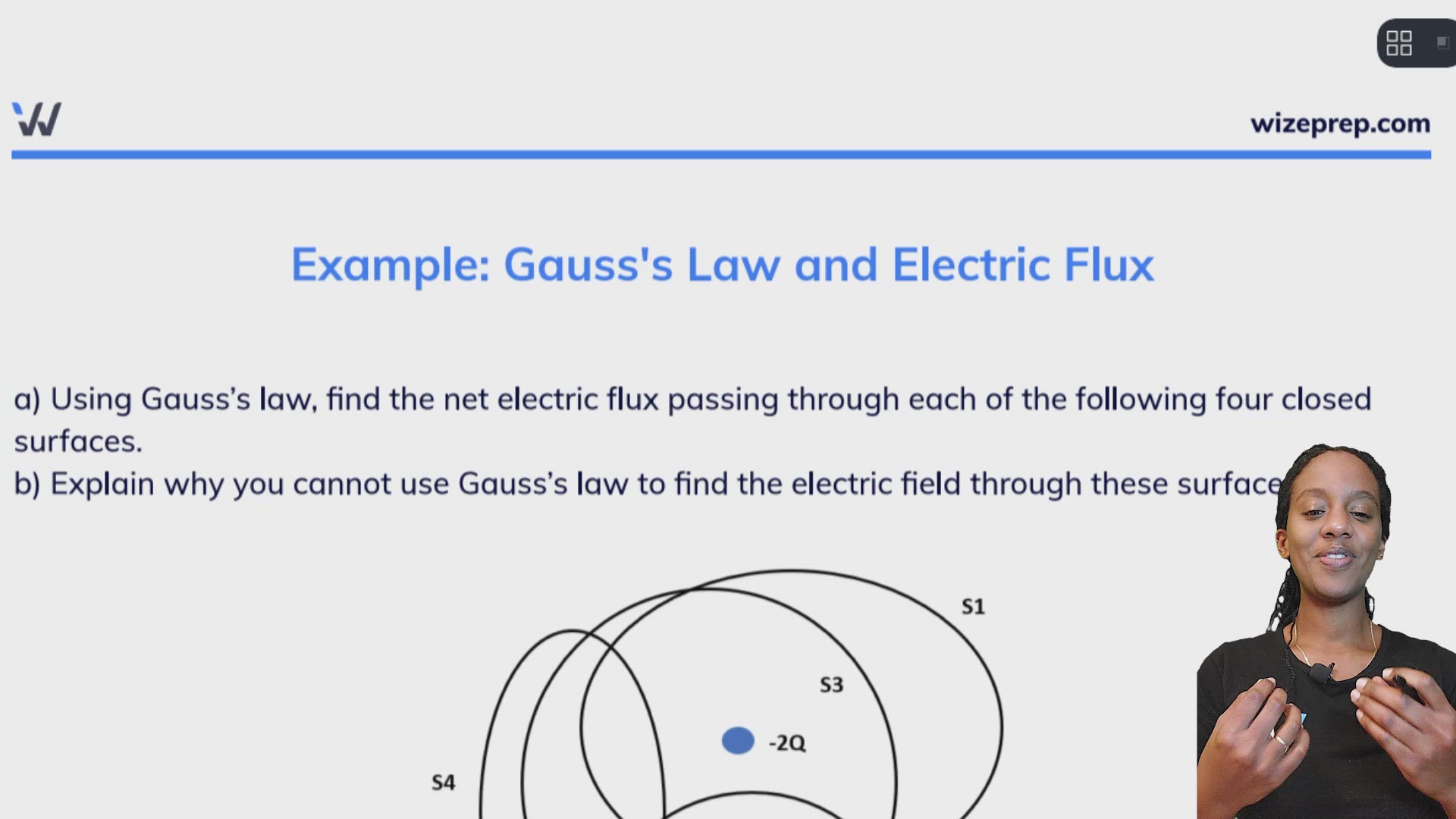 Gauss’s Law - Introduction - Wize University Physics Textbook (Master ...