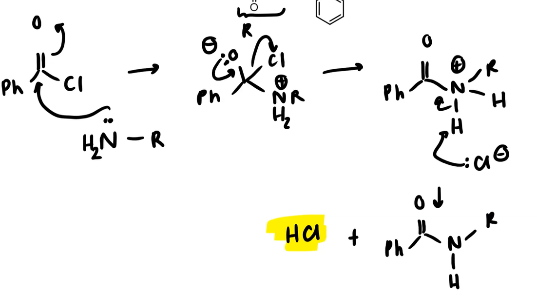 Acyl Halides - Wize University Organic Chemistry Textbook | Wizeprep