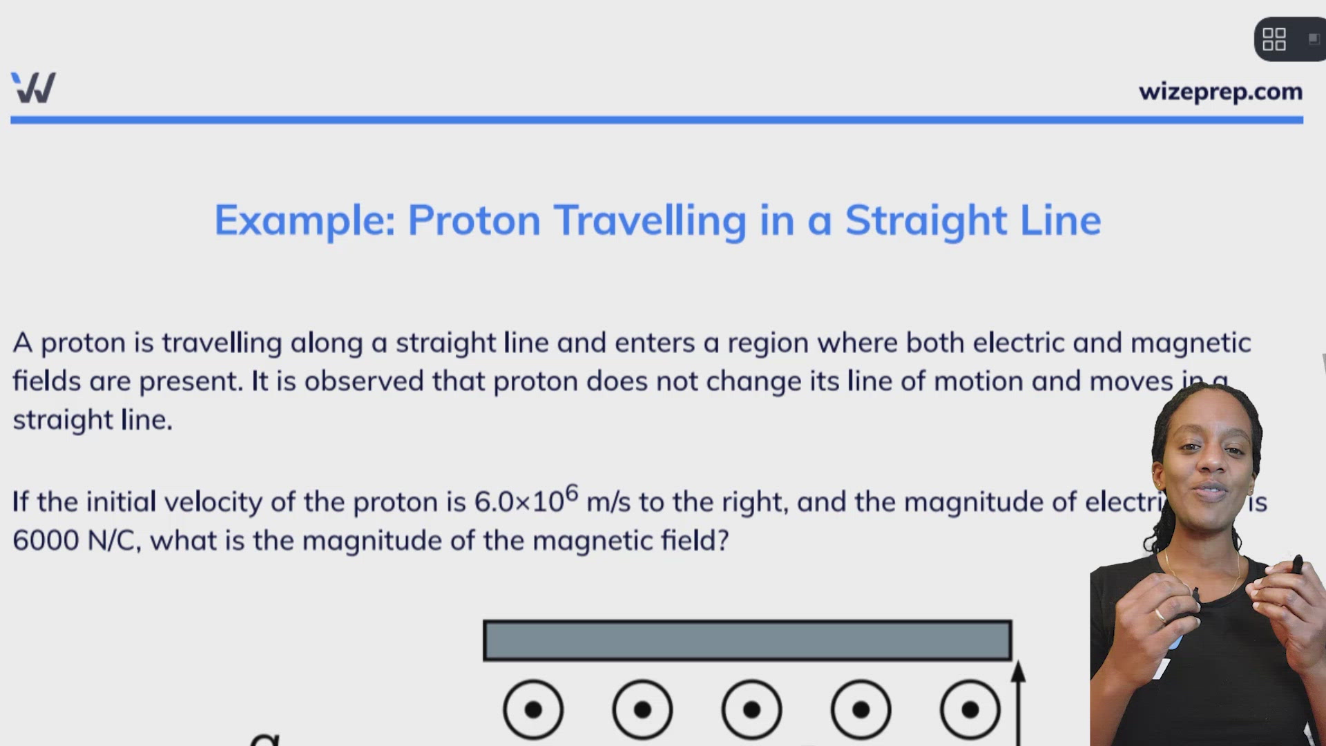 Velocity Selectors - Wize University Physics Textbook (Master) | Wizeprep