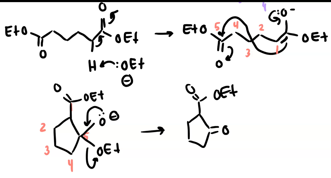 Draw A Condensation Reaction