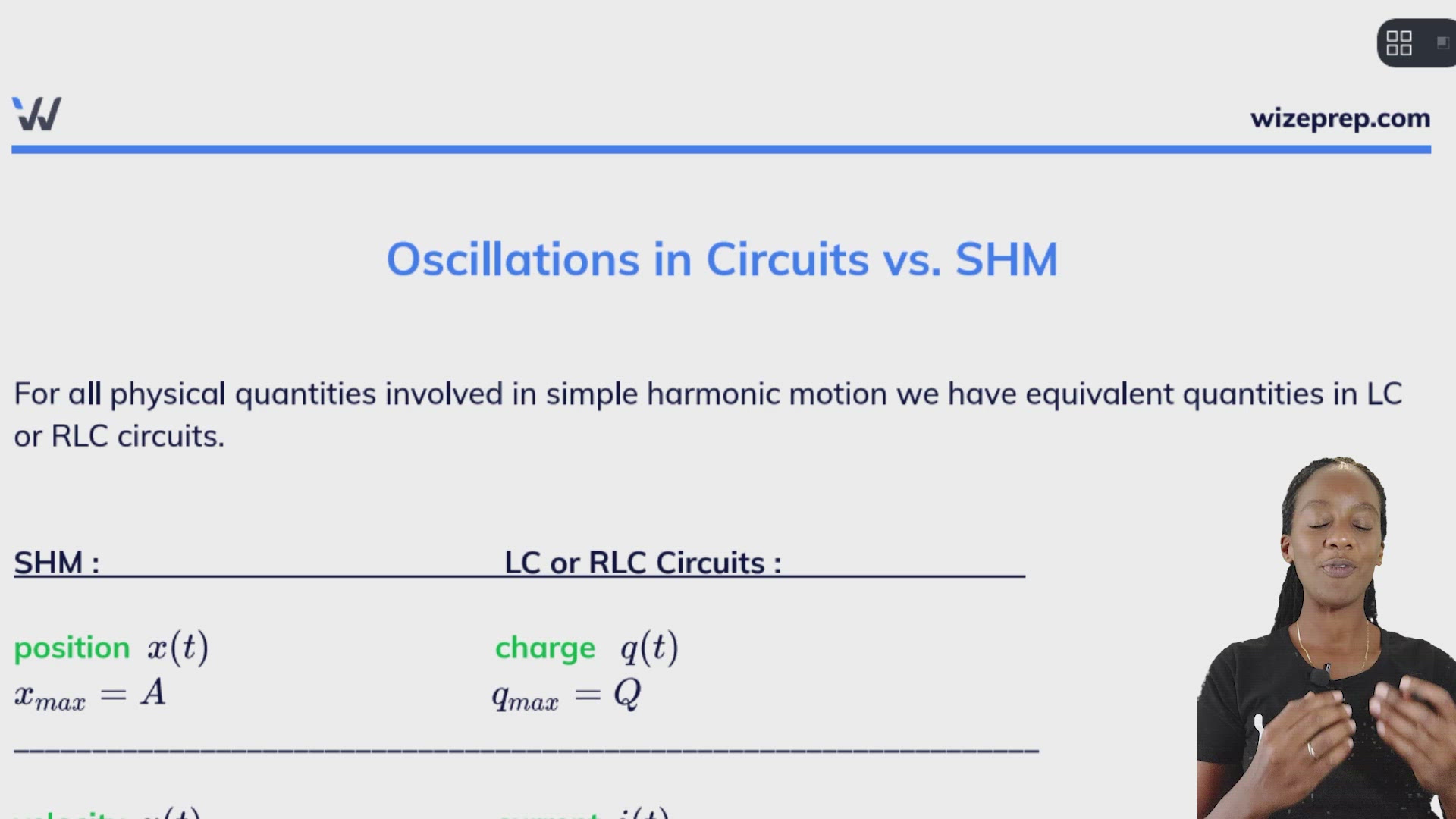 RLC Circuits - Wize University Physics Textbook (Master) | Wizeprep